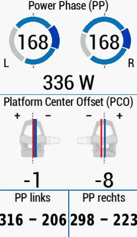 Garmin Vector 3 Test » Pedale zur Leistungsmessung
