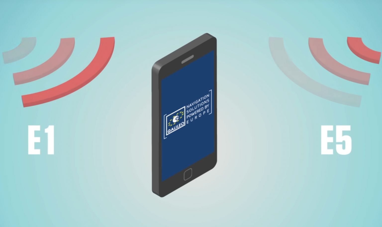Multi-Band GNSS » Dual-Frequenz Technik steigert GPS Präzision