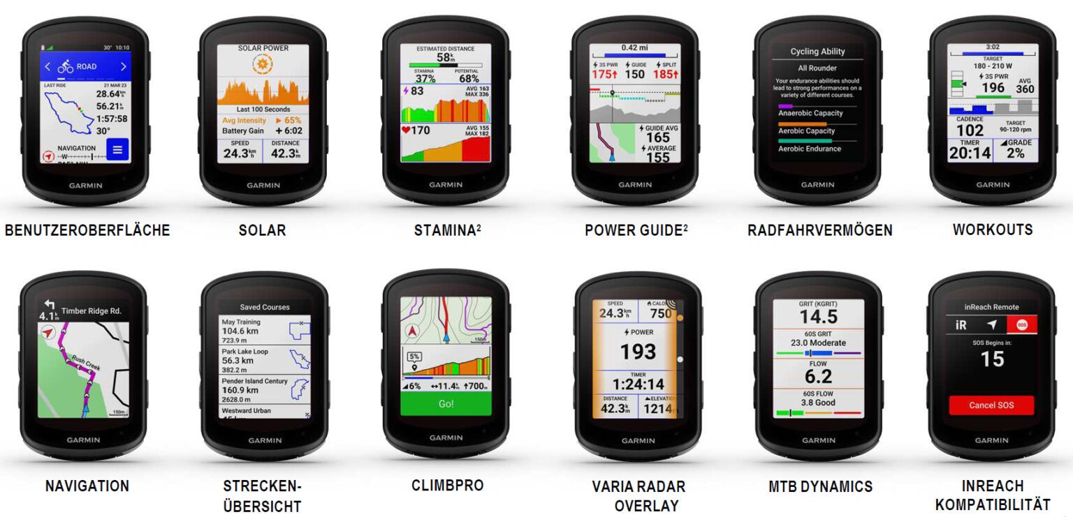 Garmin EDGE 540 & EDGE 840 vorgestellt » GPS Radler